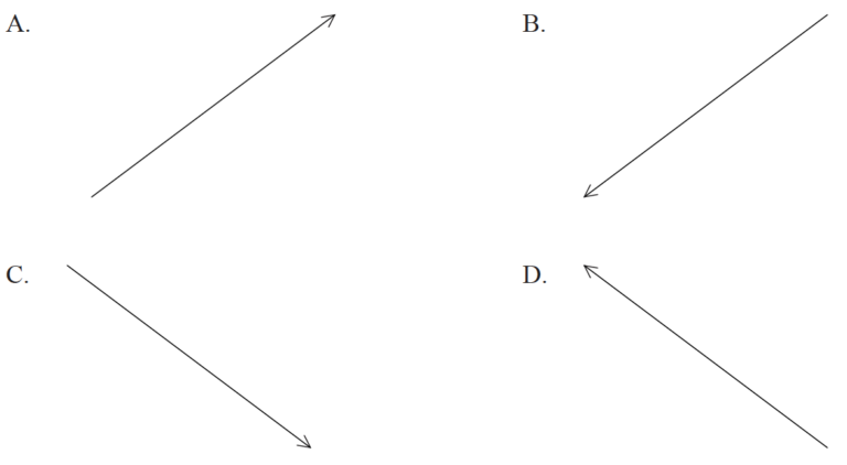 IB DP Physics Unit 1. Measurements and uncertainties Paper 1