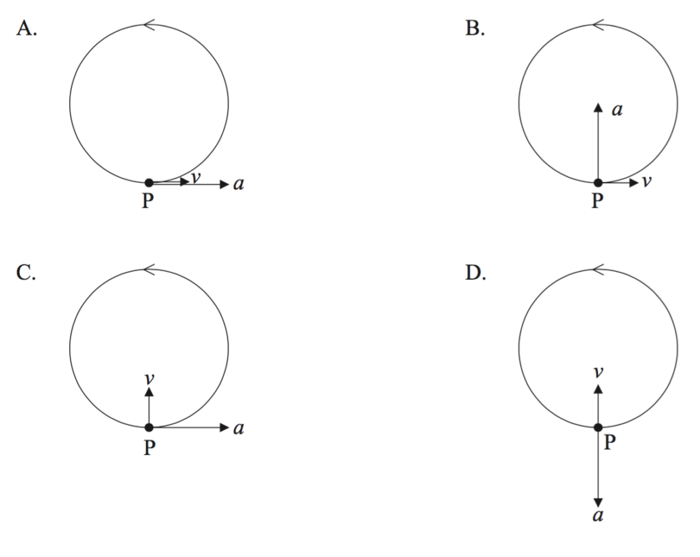 IBDP Physics Topic 6.1 – Circular motion: IB Style Question Bank HL Paper 1