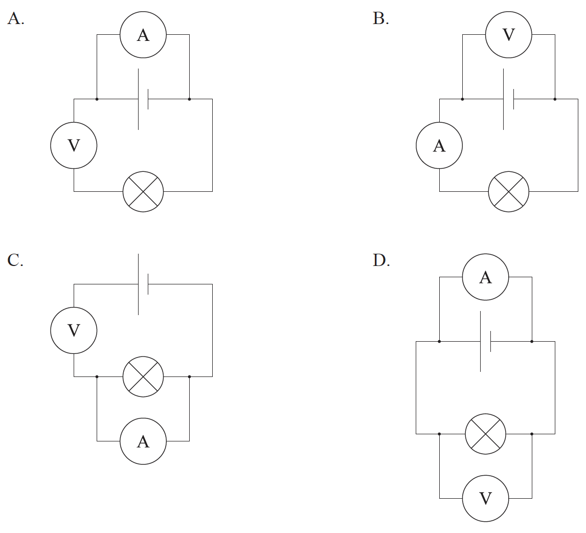 IB DP Physics Topic 5: Electricity and magnetism Question Bank SL Paper ...