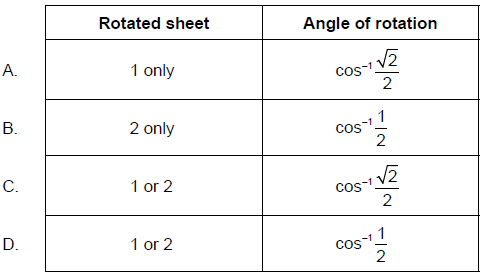 IB DP Physics Unit 4.3 – Wave characteristics : IB Style Question Bank ...