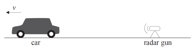 IBDP Physics C.5 Doppler effect IB Style Question Bank : HL Paper 1