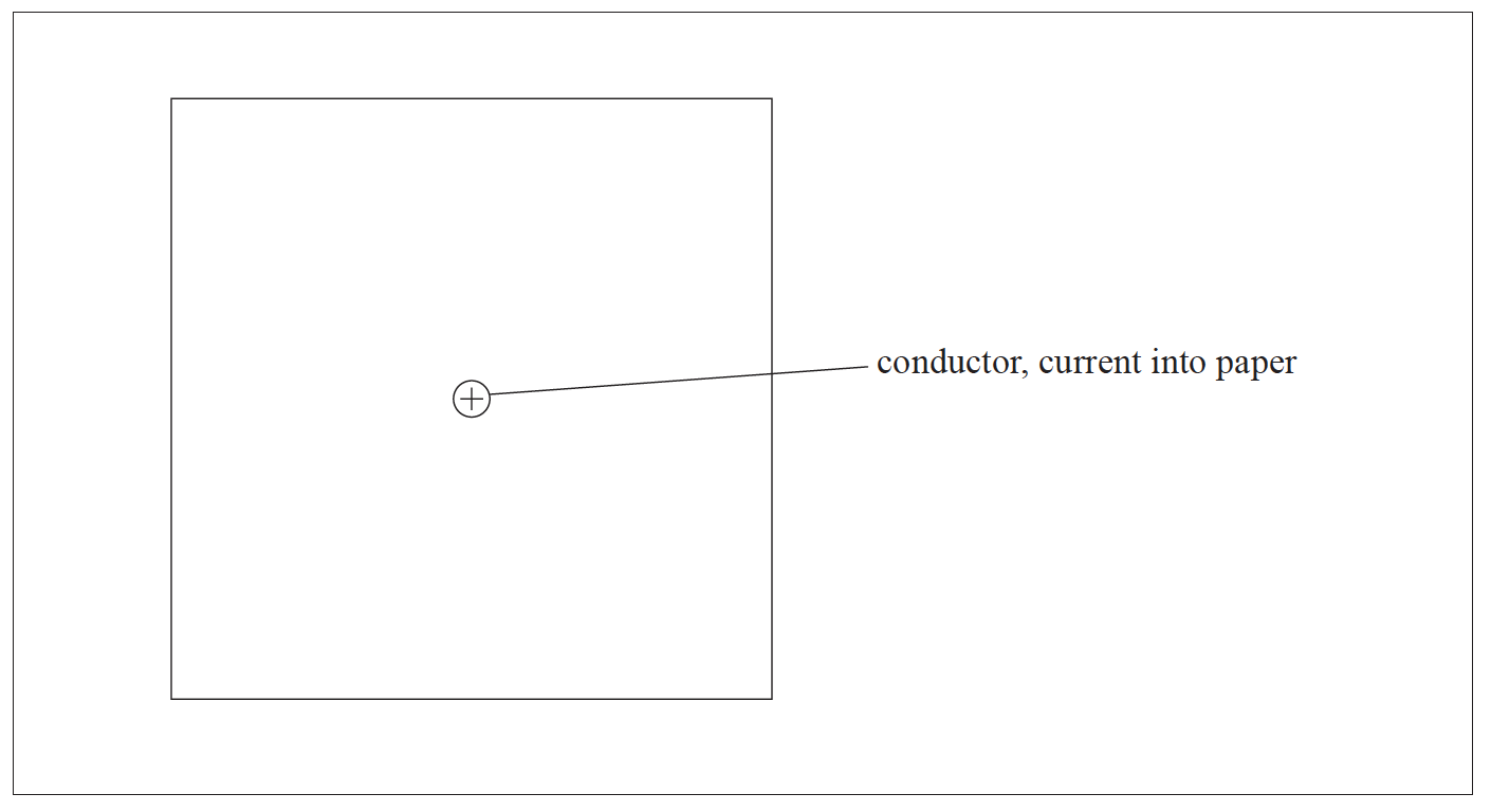 D. 3 Motion in electromagnetic fields Paper 2- IBDP Physics 2025- Exam ...