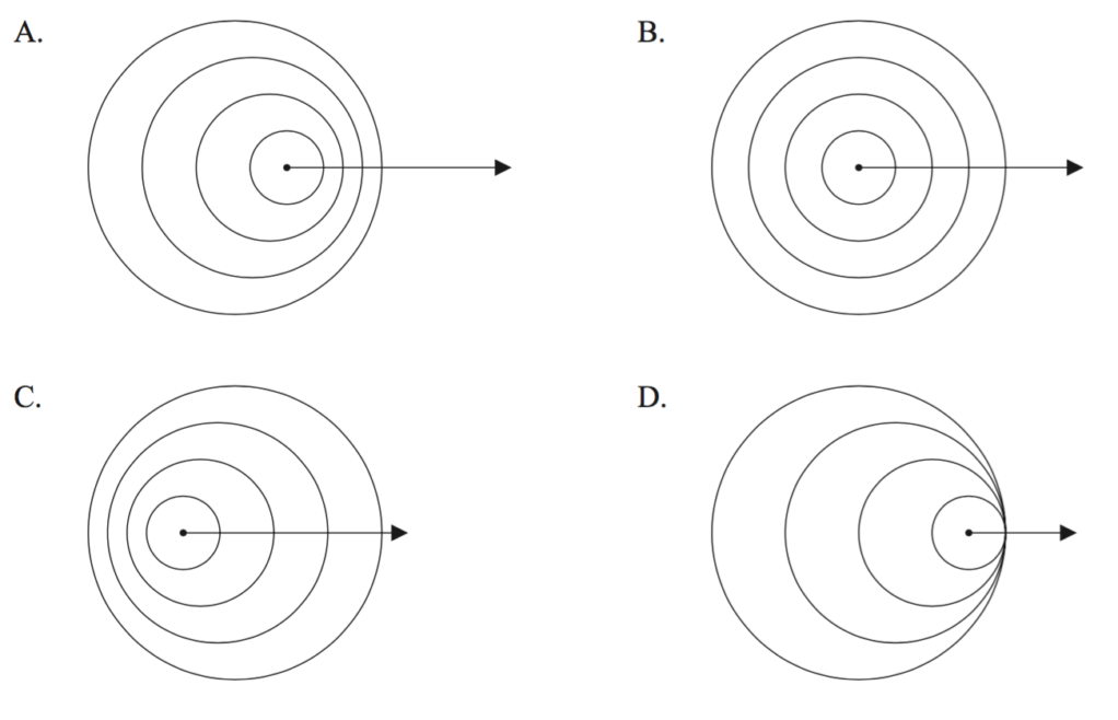 C.5 Doppler Effect SL Paper 1- IBDP Physics 2025- Exam Style Questions