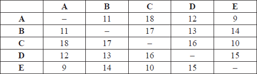 IB DP Maths Topic 10.10 Deleted vertex algorithm for determining a ...