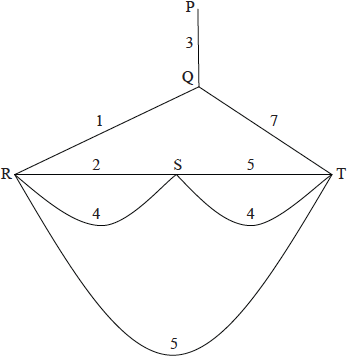 IB DP Maths Topic 10.10 Chinese postman problem. HL Paper 3