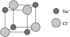 IB DP Chemistry Topic 4.2 Covalent bonding SL Paper 2