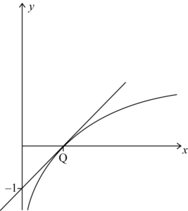 IB DP Math AA Topic SL 5.2 Increasing and decreasing functions: IB ...