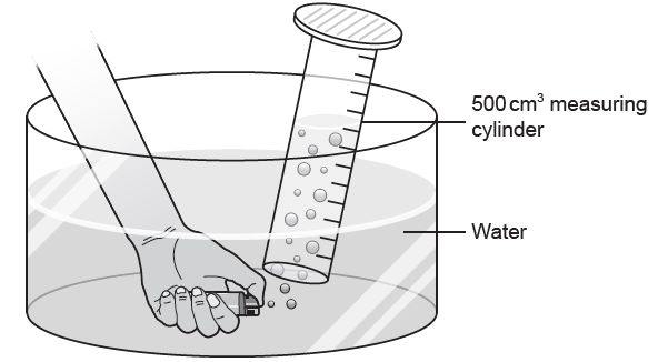 IB DP Chemistry Topic 1.3 Reacting masses and volumes SL Paper 3