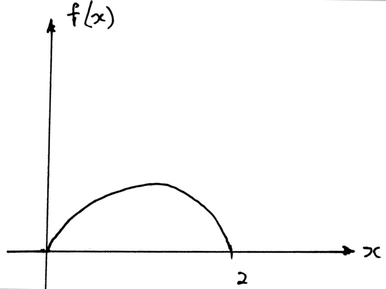IBDP Maths AI: Topic: SL 2.3: The graph of a function: IB style ...