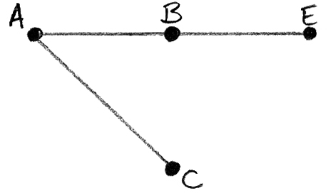 IB DP Maths Topic 10.10 Deleted vertex algorithm for determining a ...