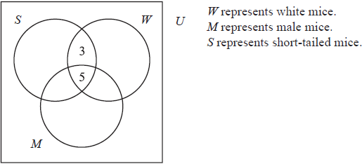 IB DP Mathematical Studies 3.5 Venn diagrams and simple applications ...