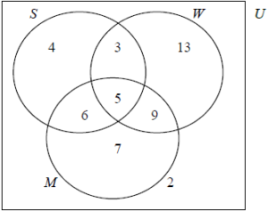 IB DP Math AI: Topic : SL 4.6: probability: IB style Questions SL Paper 2