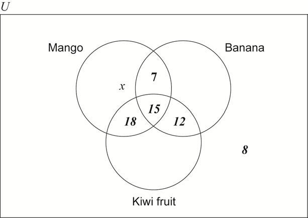 IB DP Mathematical Studies 3.7 Conditional probability Paper 2