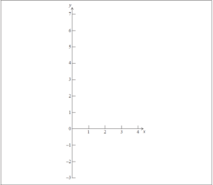 IBDP Maths AI: Topic: SL 2.5: Quadratic models: IB style Questions SL ...