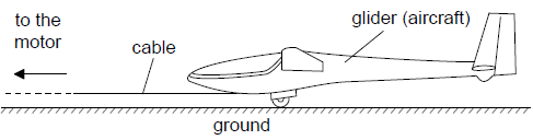 IBDP Physics Unit 1. Measurements and uncertainties: IB Style Questions ...