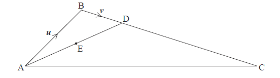 IB DP Maths Topic 4.1 Algebraic and geometric approaches to the sum and ...