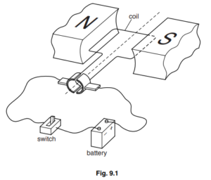 IGCSE Physics (0625) 4.6.2 a.c. generator Paper 4 - eLearning APP by ...