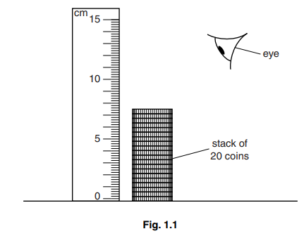 IGCSE Physics (0625) 1.1 Length and time Paper 4 - eLearning APP by IITians