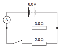 IGCSE Physics (0625) Paper 2 -Unit 4. Electricity and magnetism-4.3.2 ...