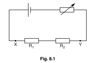 IGCSE Physics (0625) 4.2.5 Resistance Paper 4 - eLearning APP by IITians
