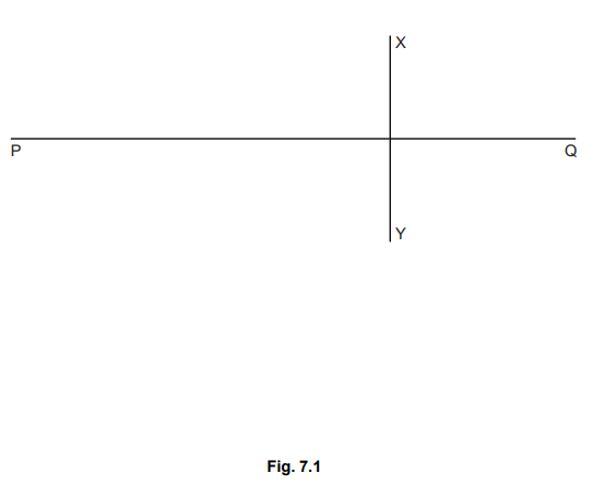 iGCSE Physics (0625) 3.2.3 Thin lens Paper 3 -2023,2024&2025
