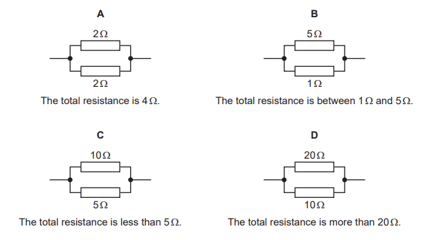 IGCSE Physics (0625) Paper 2 -Unit 4. Electricity and magnetism-4.3.2 ...