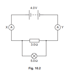 IGCSE Physics (0625) 4.3.2 Series and parallel circuits Paper 3