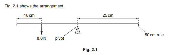 IGCSE Physics (0625) 1.5.2 Turning effect Paper 3