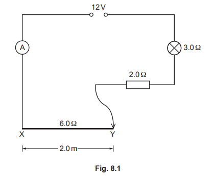 IGCSE Physics (0625) 4.3.3 Action and use of circuit components Paper 4