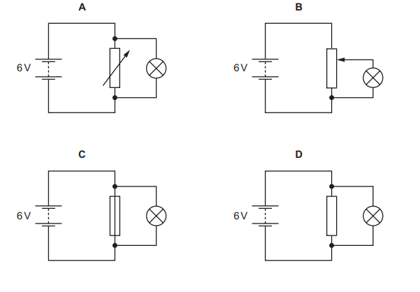 IGCSE Physics (0625) Unit 4. Electricity and magnetism -4.2.4 Potential ...