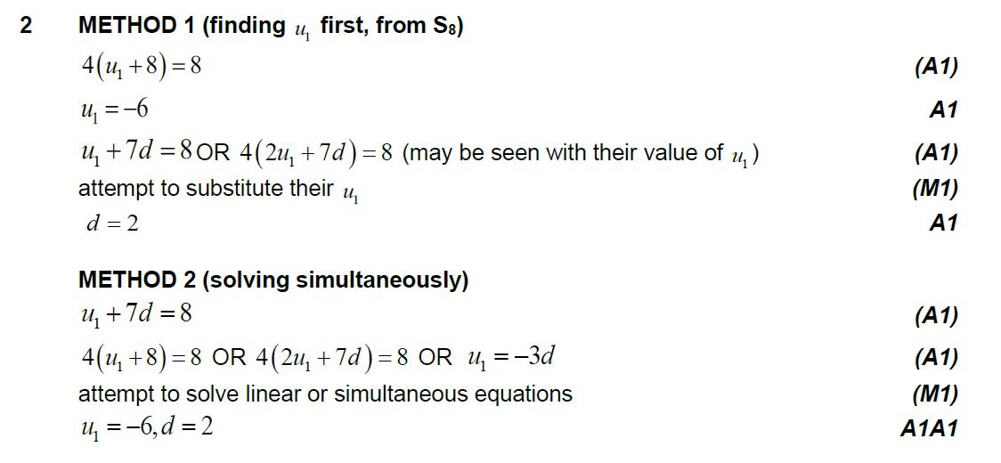 SL 1.2 Arithmetic Sequences & Series HL Paper 1 - IBDP Maths AA HL ...