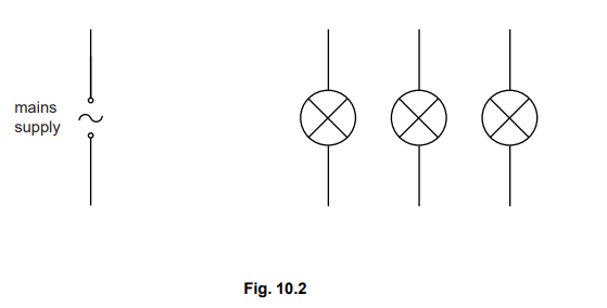 IGCSE Physics (0625) 4.3.3 Action and use of circuit components Paper 4 - eLearning APP by IITians