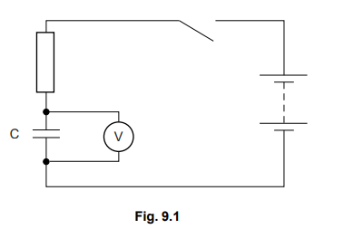 IGCSE Physics (0625) 4.3.3 Action and use of circuit components Paper 4 - eLearning APP by IITians