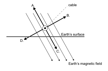 IB DP Physics D. 3 Motion in electromagnetic fields IB Style Question ...