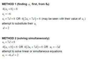 Arithmetic sequences and series IB Math Analysis & Approaches SL SL 1.2