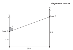 IBDP Maths AA: Topic SL 5.9: Kinematic problems: IB style Questions HL ...