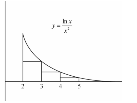 IBDP Maths AI: Topic: SL 2.3: The graph of a function: IB style ...