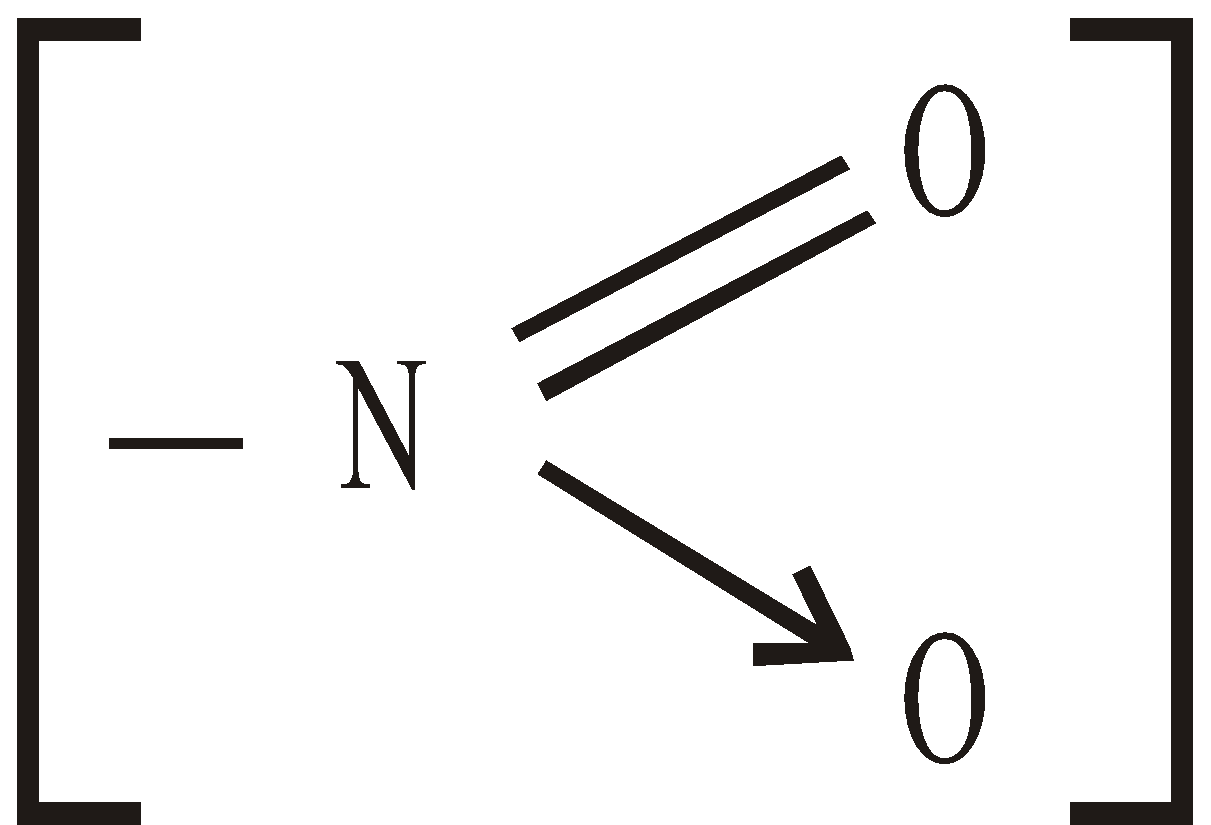 NEET Chemistry - Chemistry in Everyday Life- Study Notes