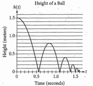 SAT Math: Isolating quantities: Practice Questions