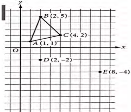SAT Math: Right triangle trigonometry-Practice Questions