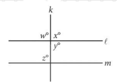 SAT Math:Angles, arc lengths, and trig functions- Practice Questions