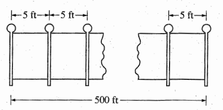 SAT Math: Isolating quantities: Practice Questions