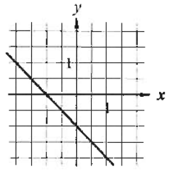 Digital SAT Math Practice Questions -Advanced : Lines, angles, and ...