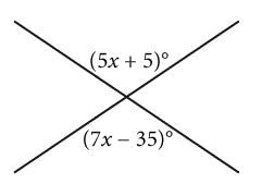 SAT Math:Graphing linear equations: Practice Questions