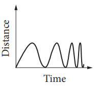 SAT Math Style Practice Questions-Additional topics in math-Angles, arc ...