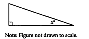 SAT Math: Right triangle trigonometry-Practice Questions