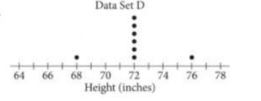 SAT Math: Center, spread, and shape of distributions -Practice Questions