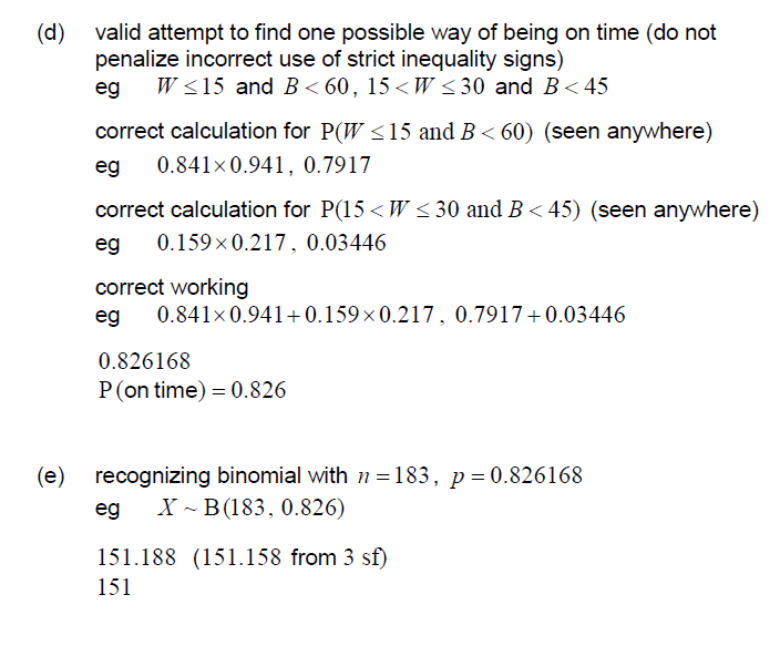 IBDP Maths AA: Topic: SL 4.9: The normal distribution : IB style ...