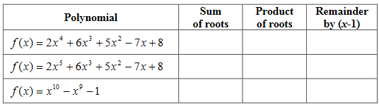 IB DP Maths Topic 2.6 :Sum and product of the roots of polynomial ...