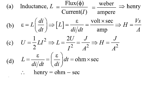 IIT-JEE Advanced Physics:Unit of Physical Quantities: Important Questions